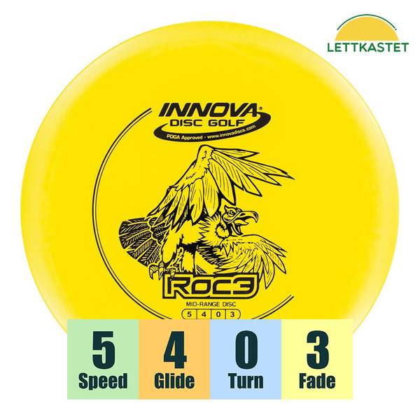 Midrange - Krokhol Disc Golf Shop