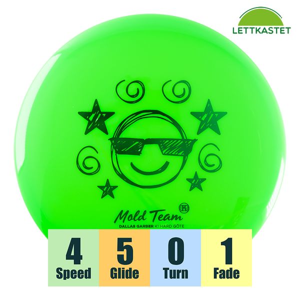 Krokhol Disc Golf Shop